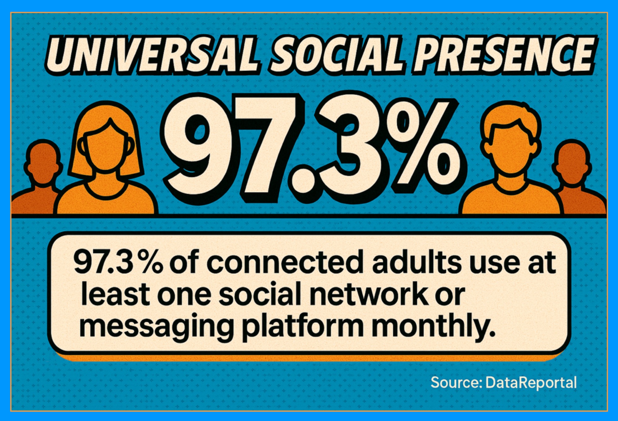 How Can Your Personal Social Media Be Used to Leverage Your ...